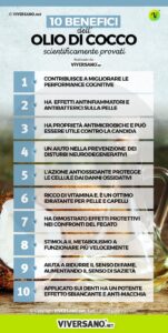 Olio di cocco alimentare: proprietà, benefici e come usarlo
