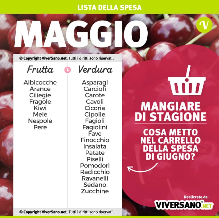 Frutta di maggio e verdura di maggio: cosa mangiare a maggio?